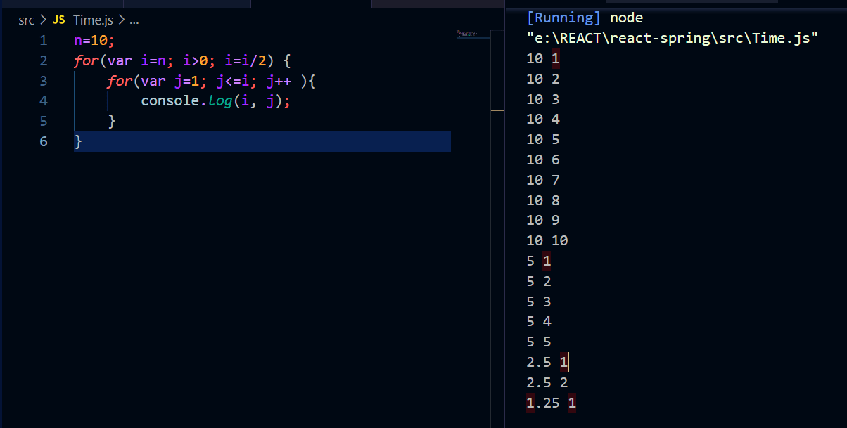 Time Complexity of Algorithms Explained with Examples | Tekolio